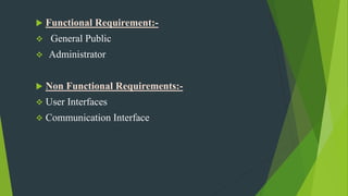 Online polling system | PPTX