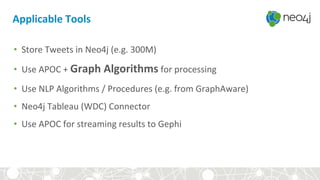 Practical Graph Algorithms with Neo4j | PDF | Databases | Computer Software and Applications