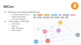 Practical Graph Algorithms with Neo4j | PPT