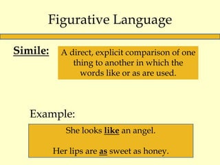 Introduction to poetry | PPTX