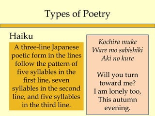 Introduction to poetry | PPTX