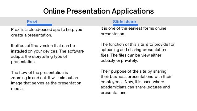 Online presentation tools | PPT