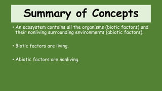 Ecosystems Module 1: Abiotic & Biotic Factors | PPTX
