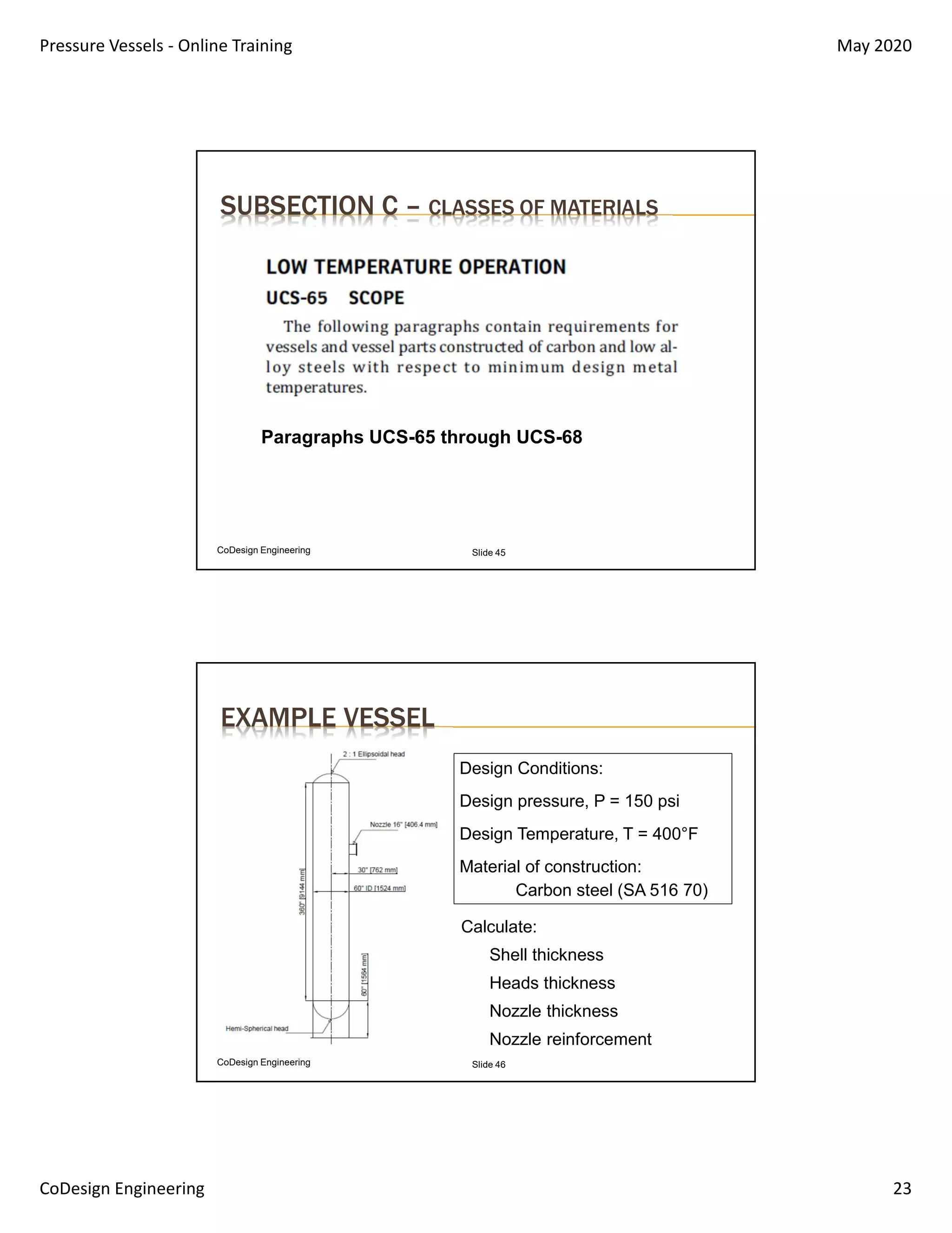 Online Pressure Vessel Training.pdf