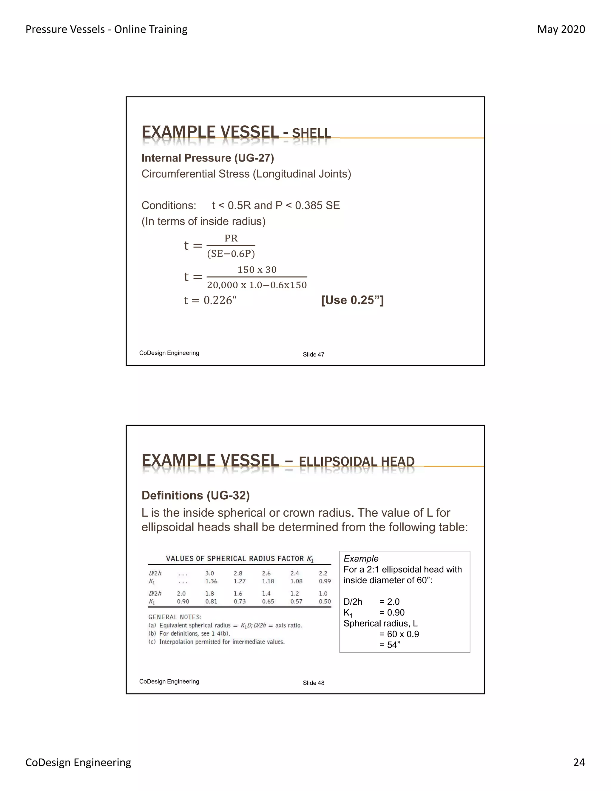 Online Pressure Vessel Training.pdf