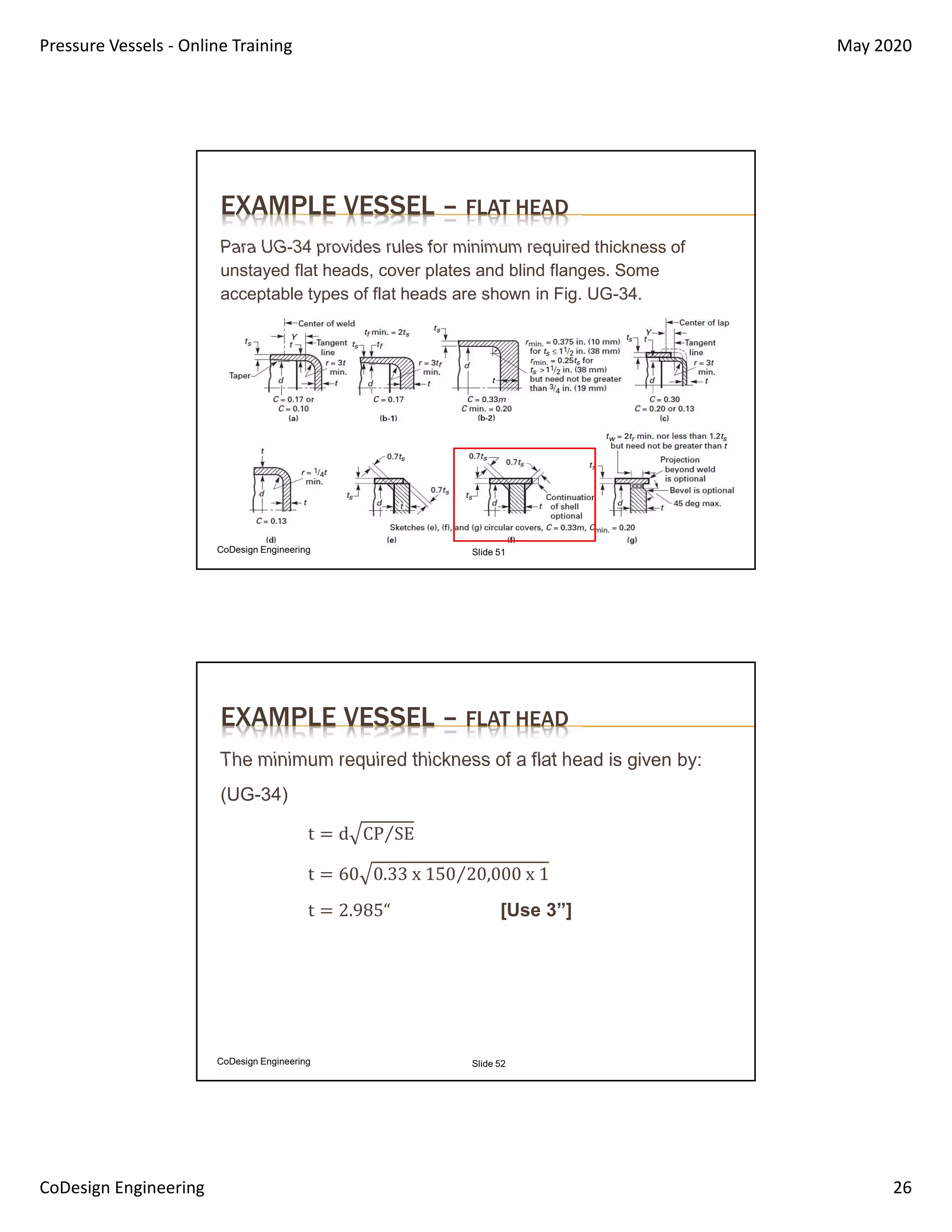 Online Pressure Vessel Training.pdf