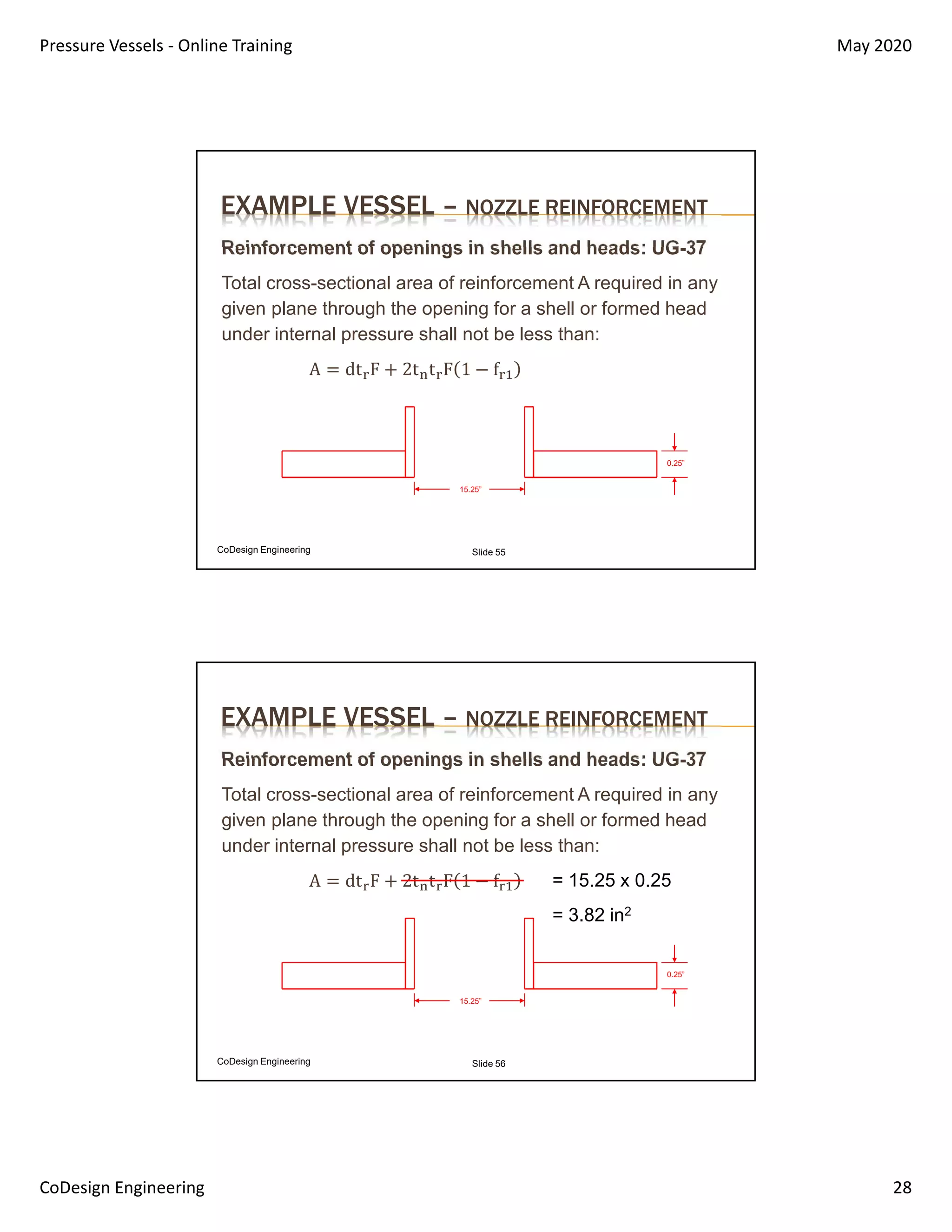 Online Pressure Vessel Training.pdf