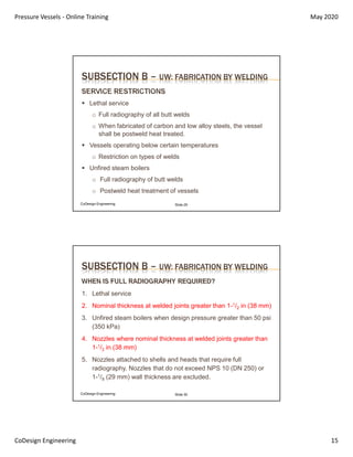 Online Pressure Vessel Training.pdf