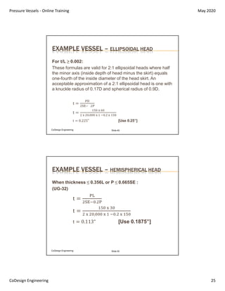 Online Pressure Vessel Training.pdf