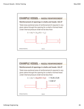 Online Pressure Vessel Training.pdf
