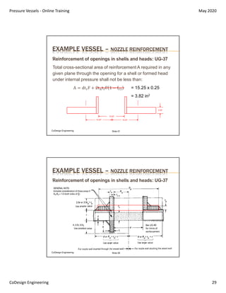 Online Pressure Vessel Training.pdf