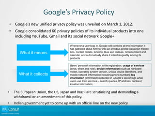 Consumer Awareness of Privacy Issues on the Internet [Report] | PDF