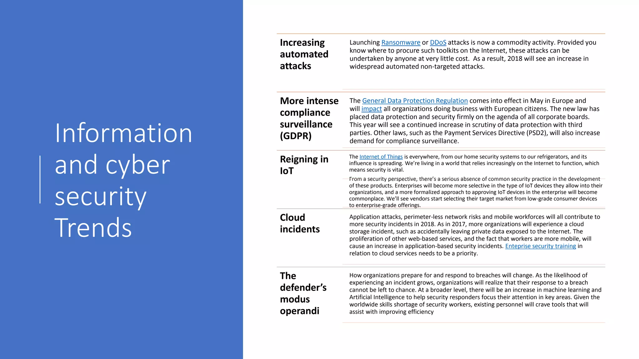 Online privacy & security | PPTX