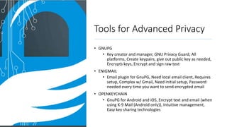 Online privacy & security | PPTX