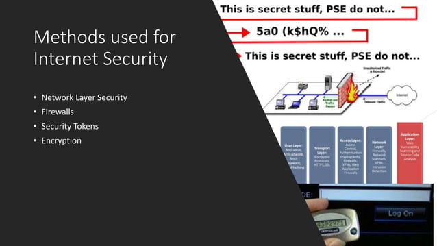 Online privacy & security | PPTX | Internet for Beginners | Internet