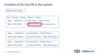 Online PR System.pptx