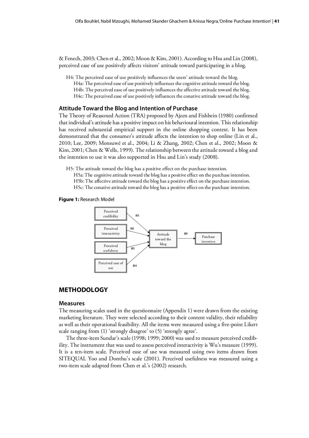 Online purchase intention