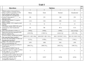 Online quesion deldunit-1-to_unit-4 | PPT
