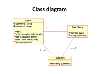 Online Quiz System Project PPT | PPTX