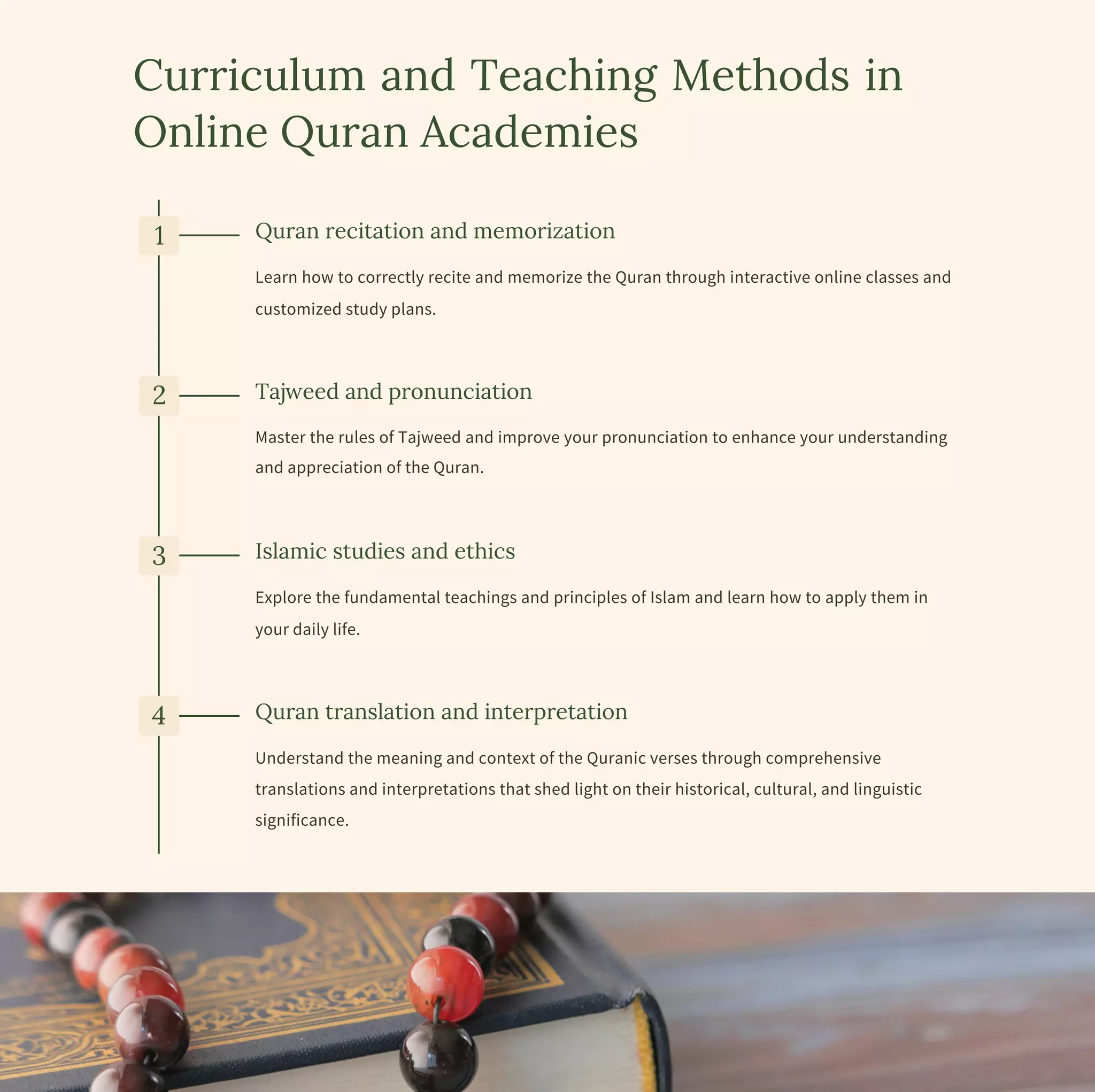 Online Quran Academy - Al-Azhar Classes.pdf