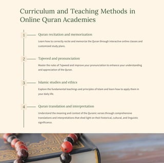 Online Quran Academy - Al-Azhar Classes.pdf