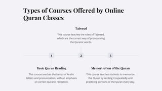 Experience Interactive Learning: Online Quran Classes with Live Teachers | PDF