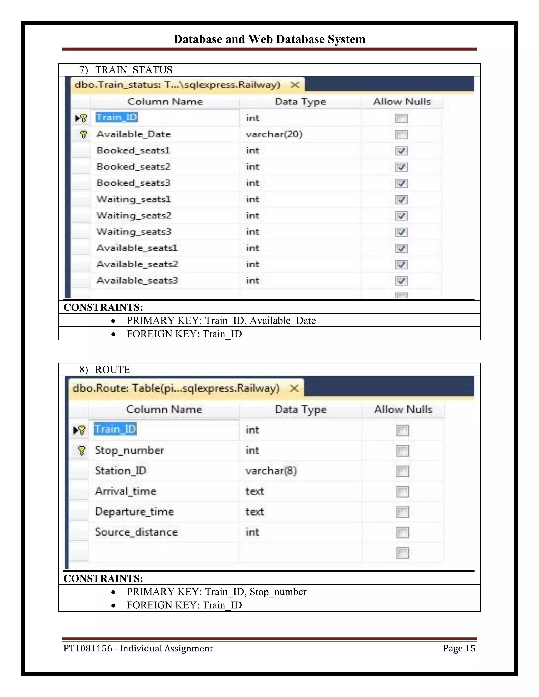 Online railway reservation system | DOCX