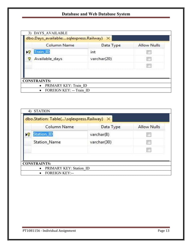 Online railway reservation system | DOCX