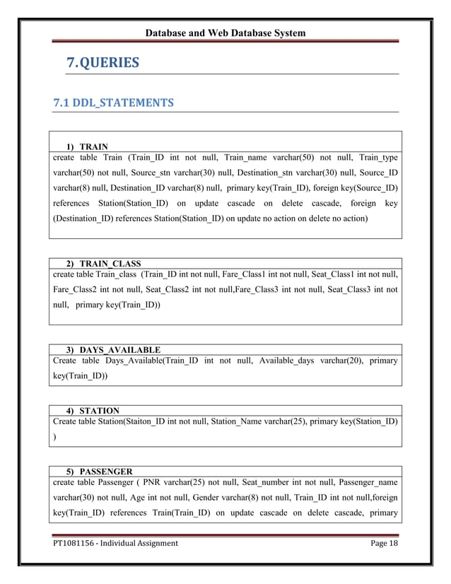 Online railway reservation system | DOCX