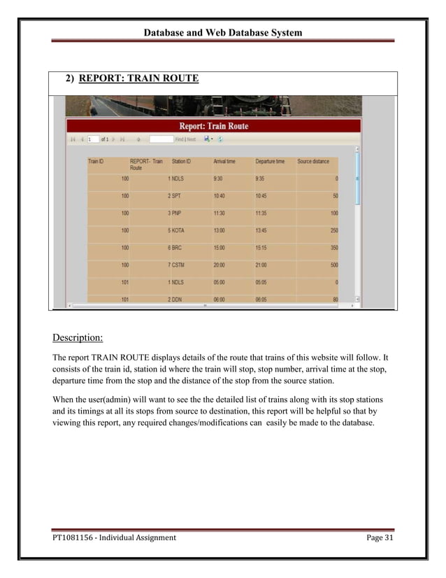 Online railway reservation system | DOCX