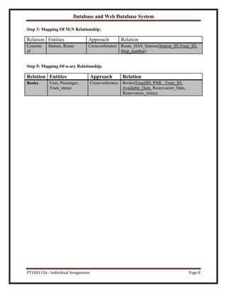 Online railway reservation system | DOCX