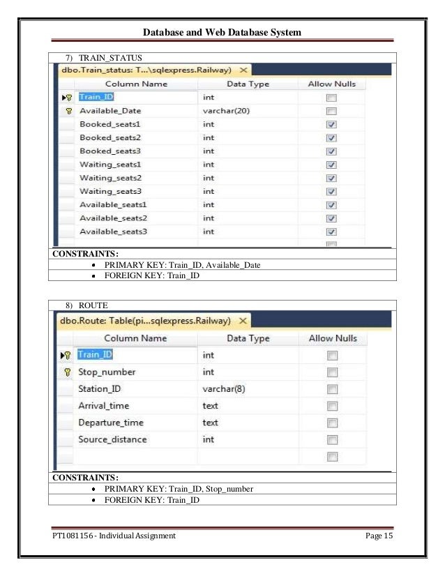 Project report on railway reservation system - jzamyown Project report on railway reservation system - jzamyown
