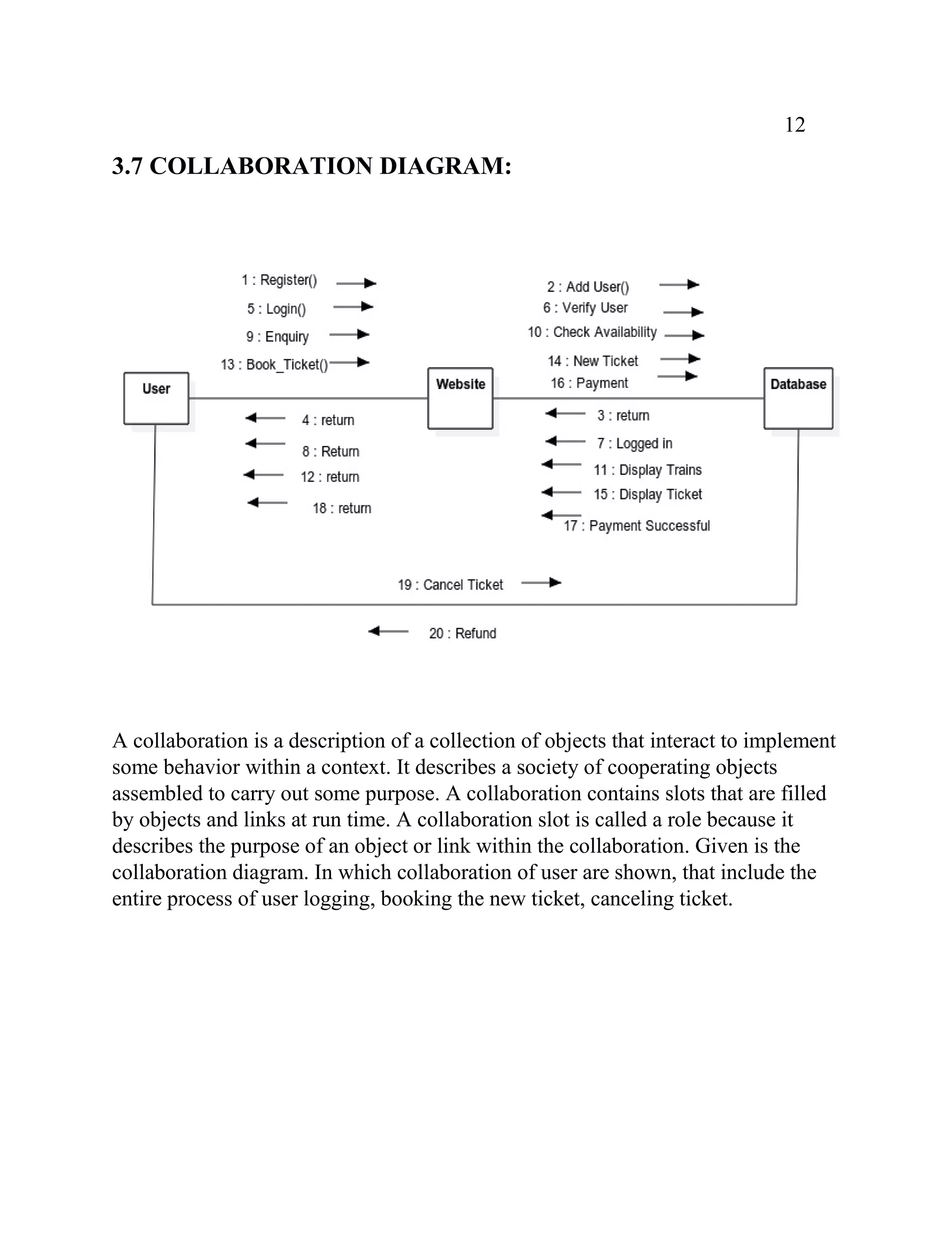 Online railway reservation system | PDF