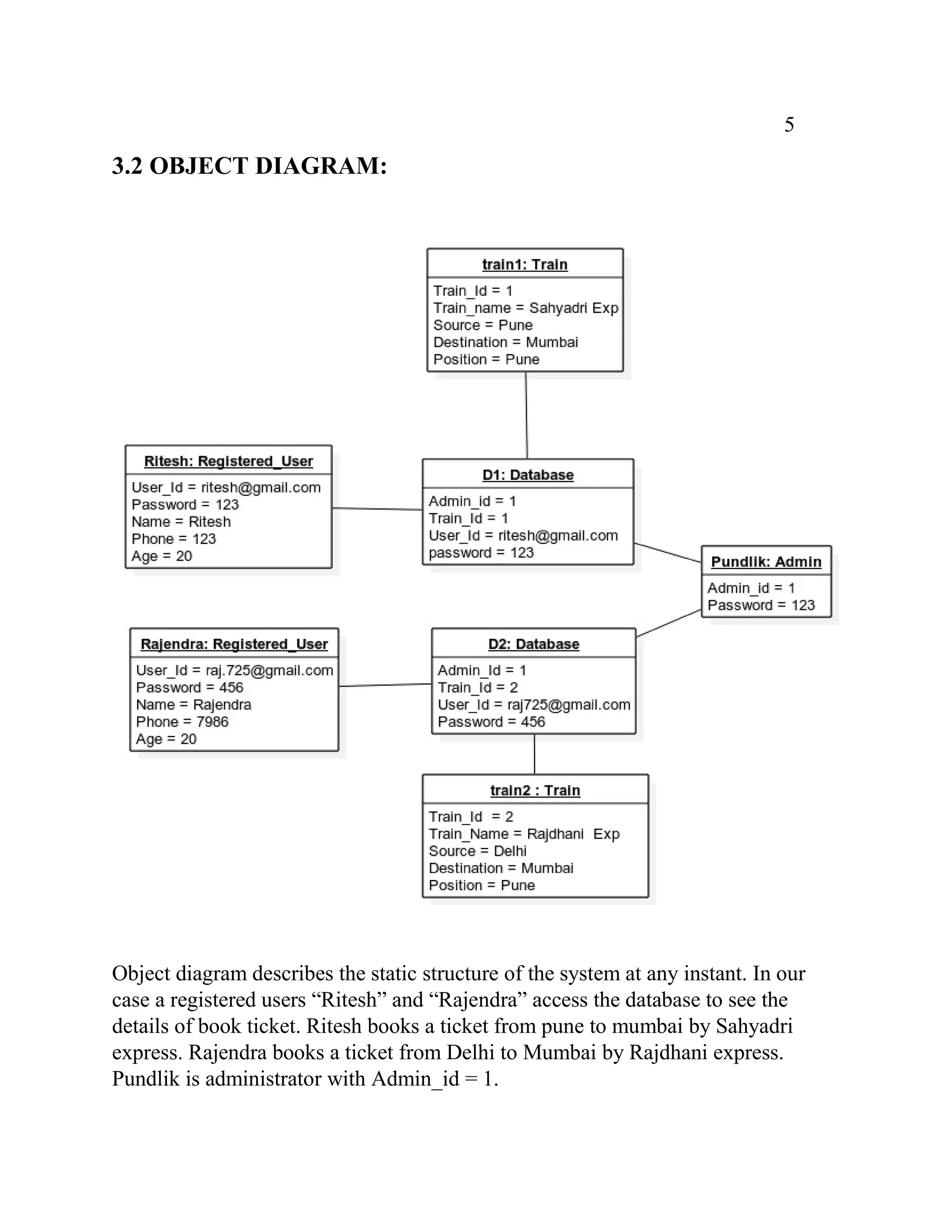 Online railway reservation system | PDF