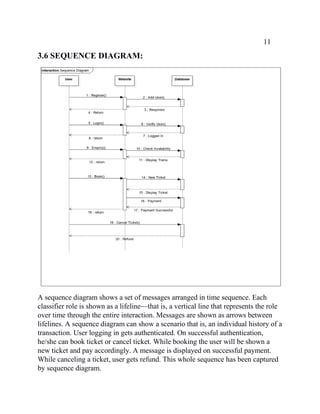 Online railway reservation system | PDF
