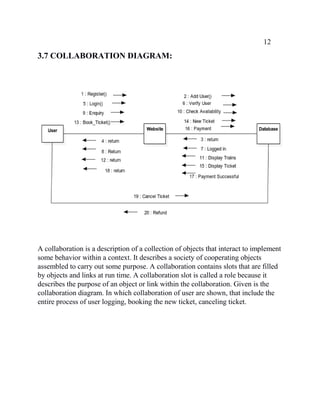 Online railway reservation system | PDF