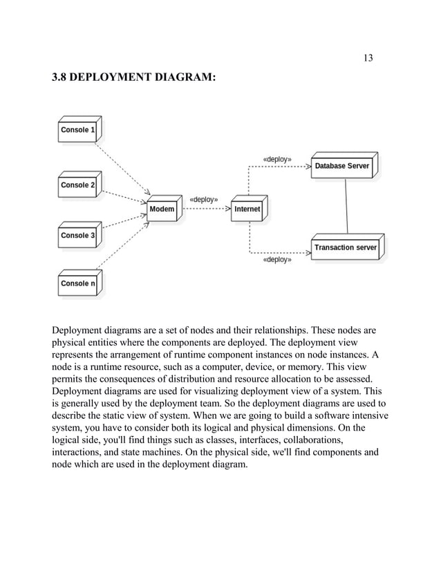 Online railway reservation system | PDF