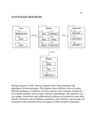 Online railway reservation system | PDF
