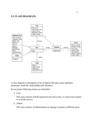 Online railway reservation system | PDF