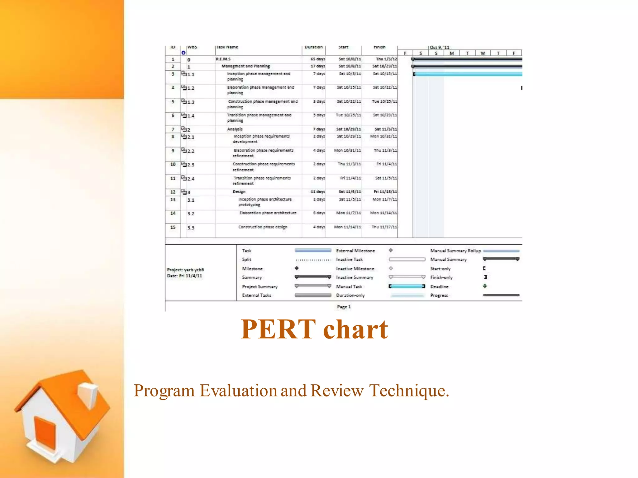 Online real estate management system | DOCX