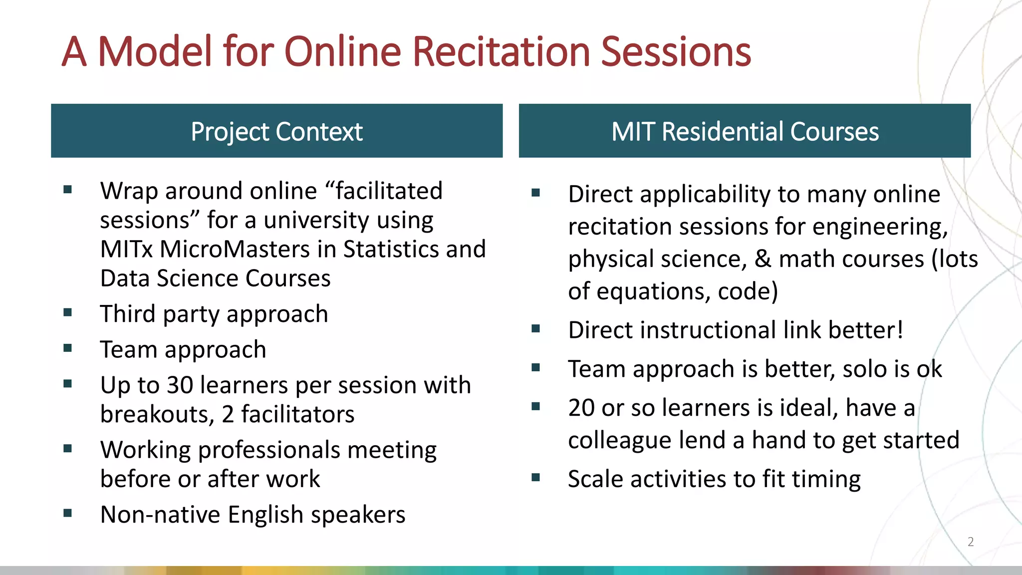 Online Recitation Sessions | PPTX