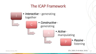Online Recitation Sessions | PPTX