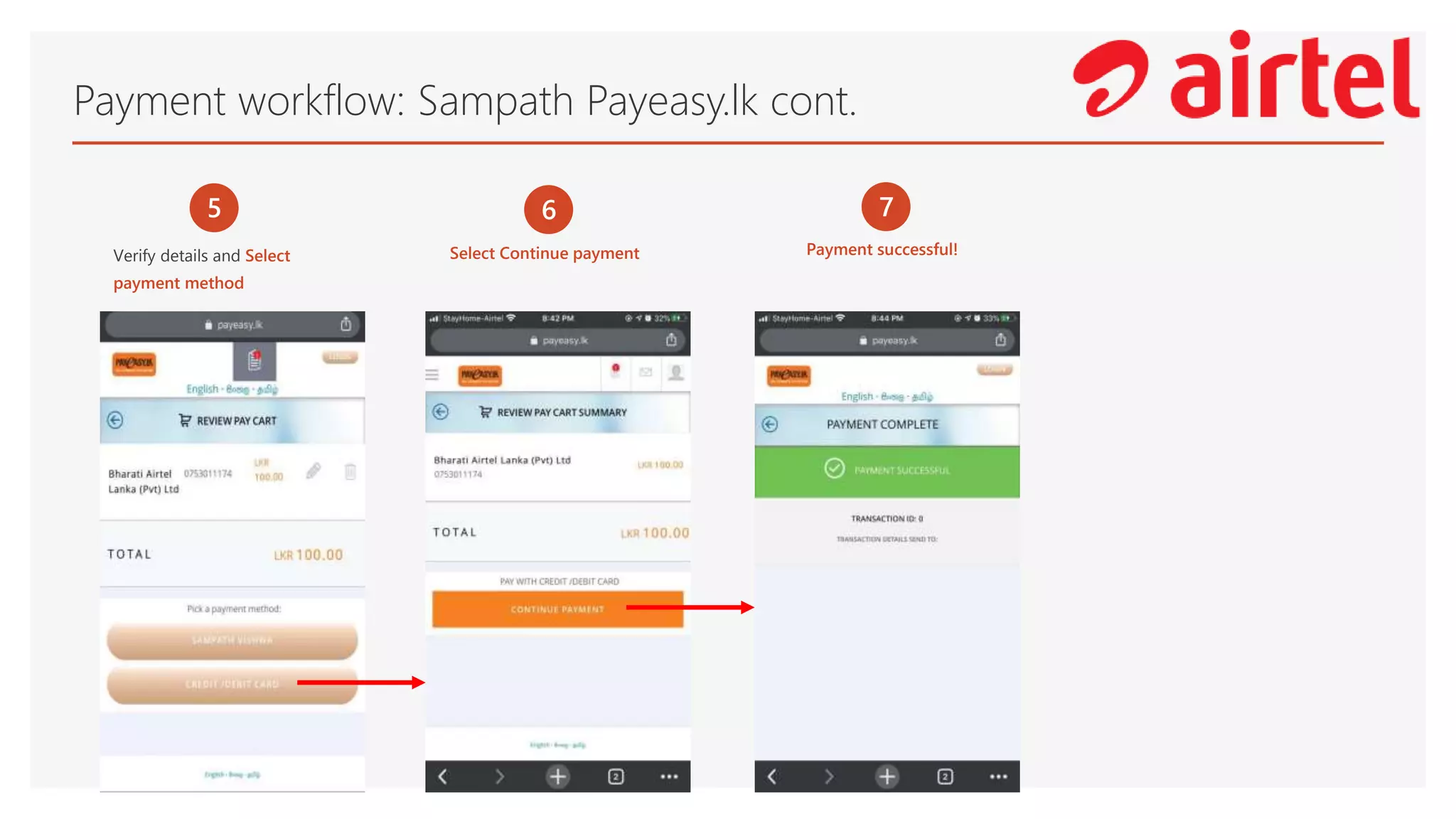 Online reloads bill payments guide | PPTX
