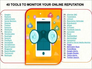 Online reputation management | PPT