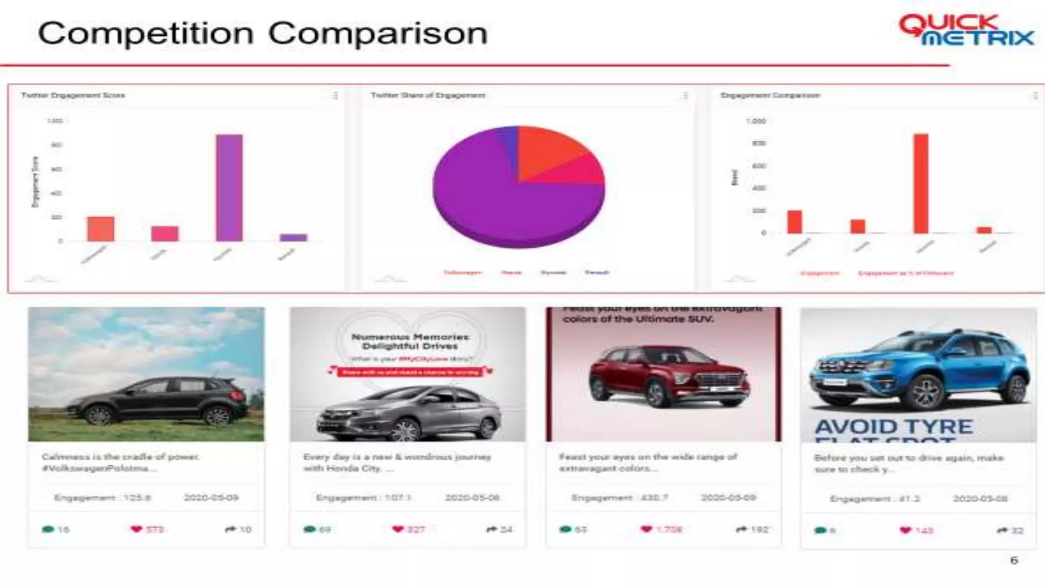 Online Reputation Management Tool .pptx