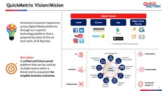 Online Reputation Management Tool - QuickMetrix.pptx