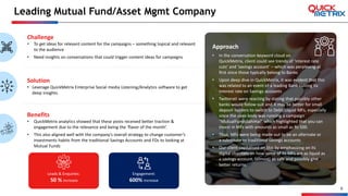 Online Reputation Management Tool - QuickMetrix.pptx