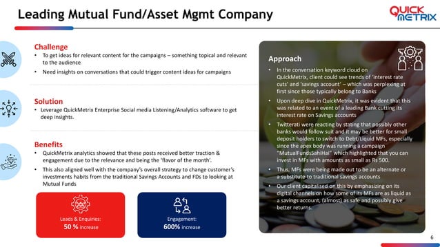 Online Reputation Management Tool - QuickMetrix.pptx