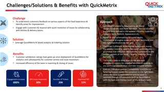 Online Reputation Management Tool - QuickMetrix.pptx