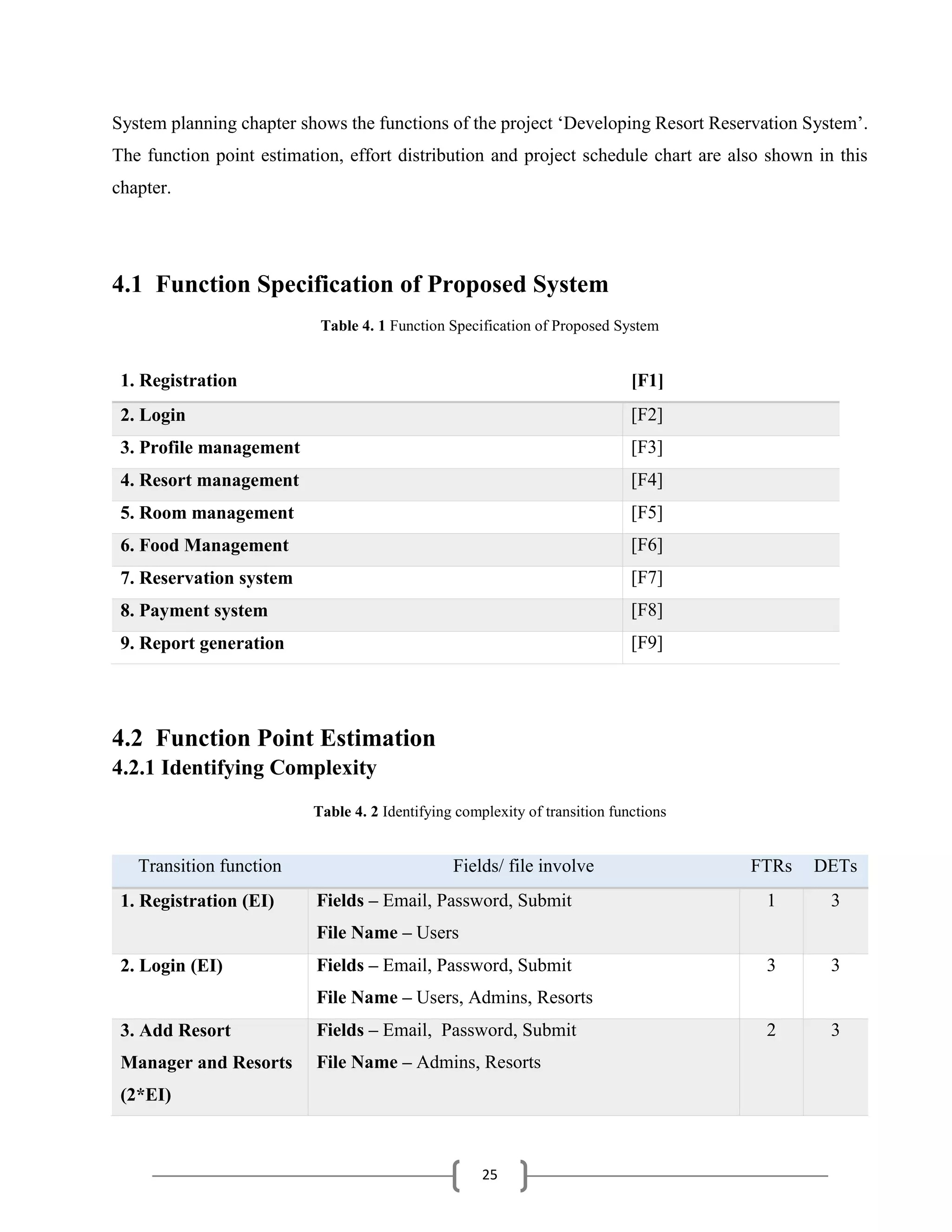 Online resort reservation system report (practicum) | PDF